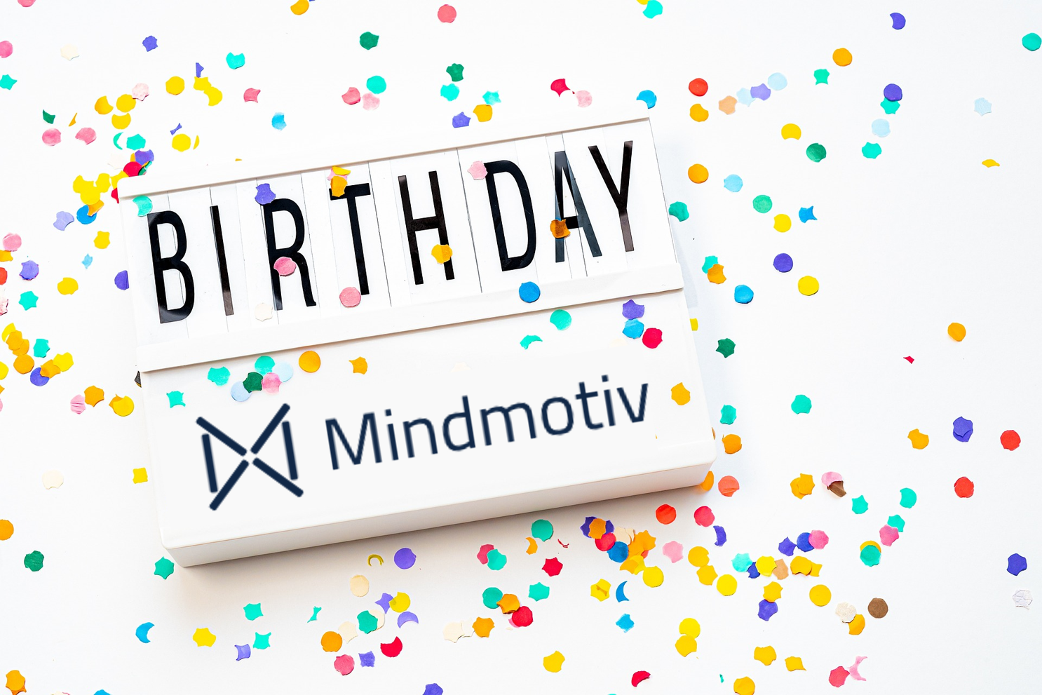 Happy Birthday! – Mindmotiv News